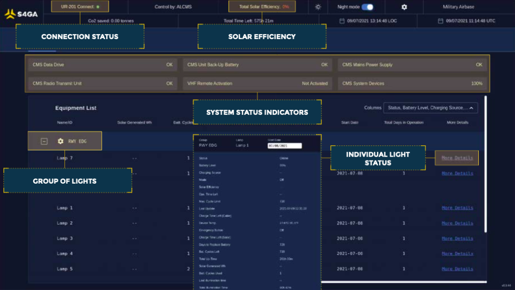 ALCMS Airfield Lighting Control And Monitoring System - Advanced