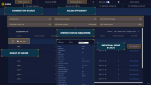 ALCMS Airfield Lighting Control And Monitoring System - Advanced