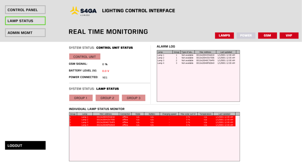 ALCMS Basic - Airfield Lighting Control and Monitoring - S4GA