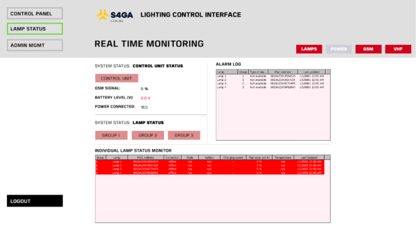 ALCMS Basic - Airfield Lighting Control and Monitoring - S4GA