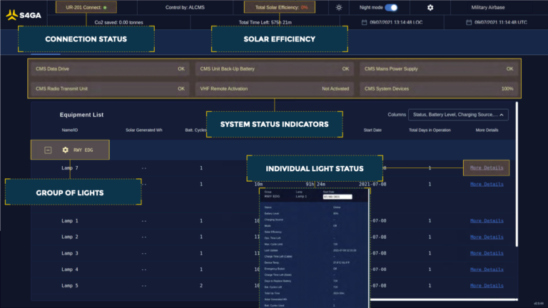 Airfield Lighting Control And Monitoring System - Basic - ALCMS - S4GA