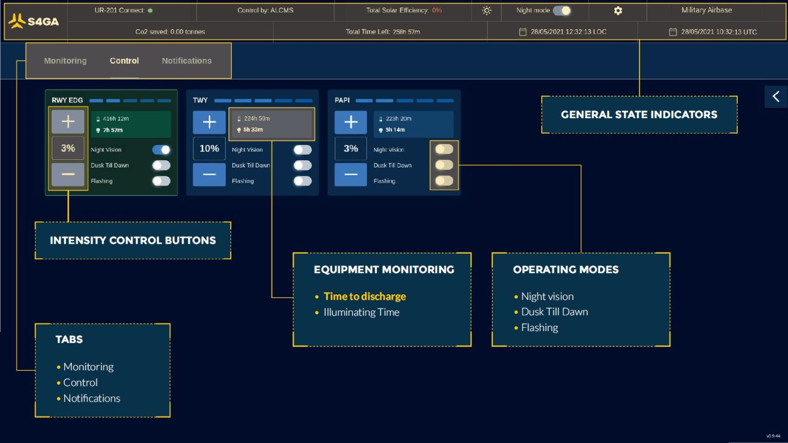 Airfield Lighting Control And Monitoring System - Basic - ALCMS - S4GA