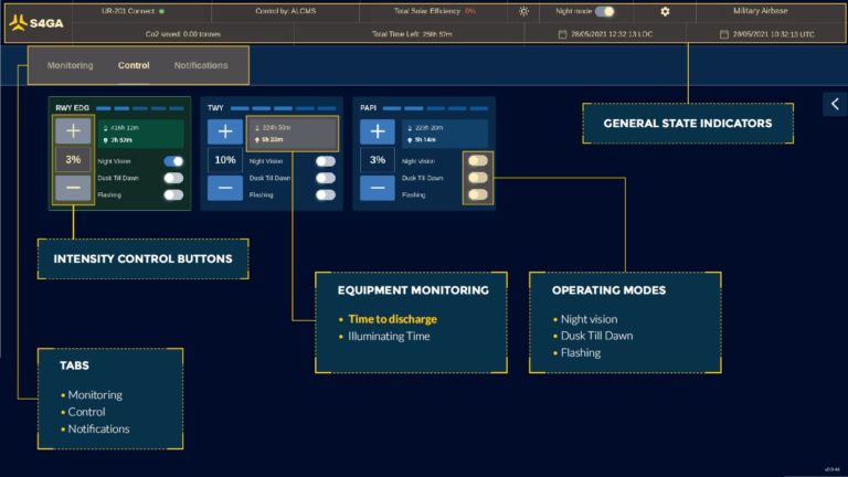 Airfield Lighting Control And Monitoring System - Basic - ALCMS - S4GA