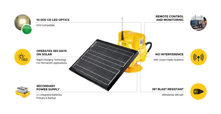 High Intensity Solar Approach Light - ICAO, FAA, NATO Compliant - S4GA